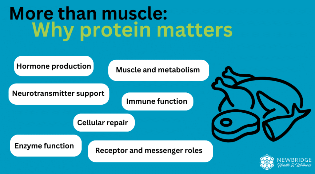 The Power of Protein: Essential Tips for Men and Women